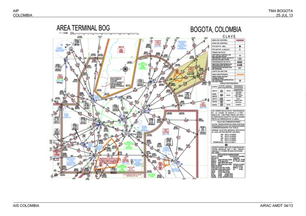 TMA BOGOTA Julio 2013 Map by Capitan Duarte | Avenza Maps