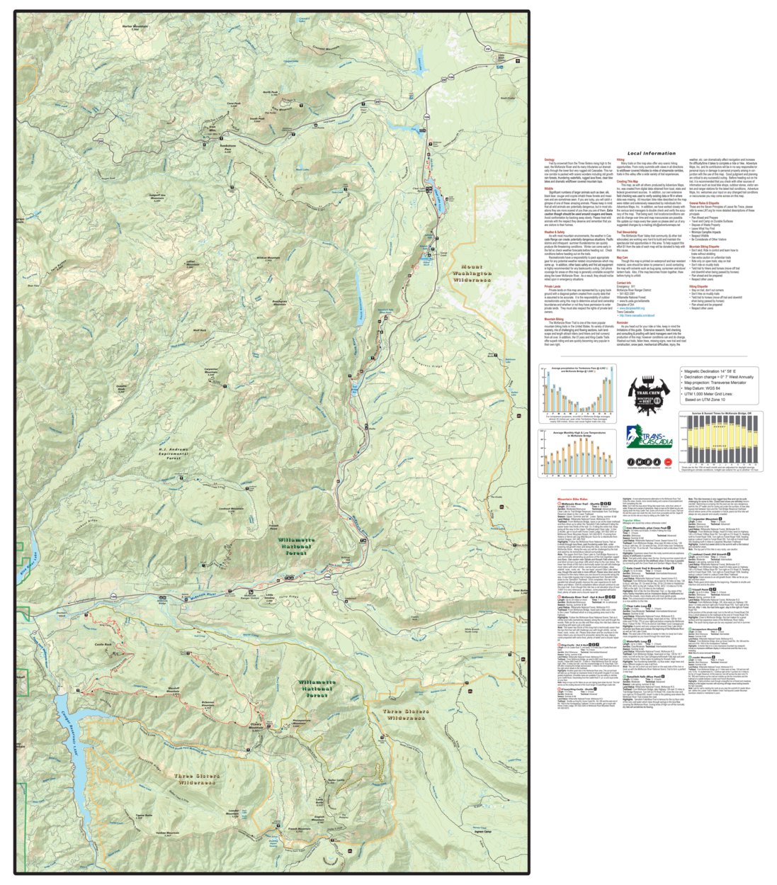 Mckenzie River Oregon Map Hiking The EPIC McKenzie River Trail In