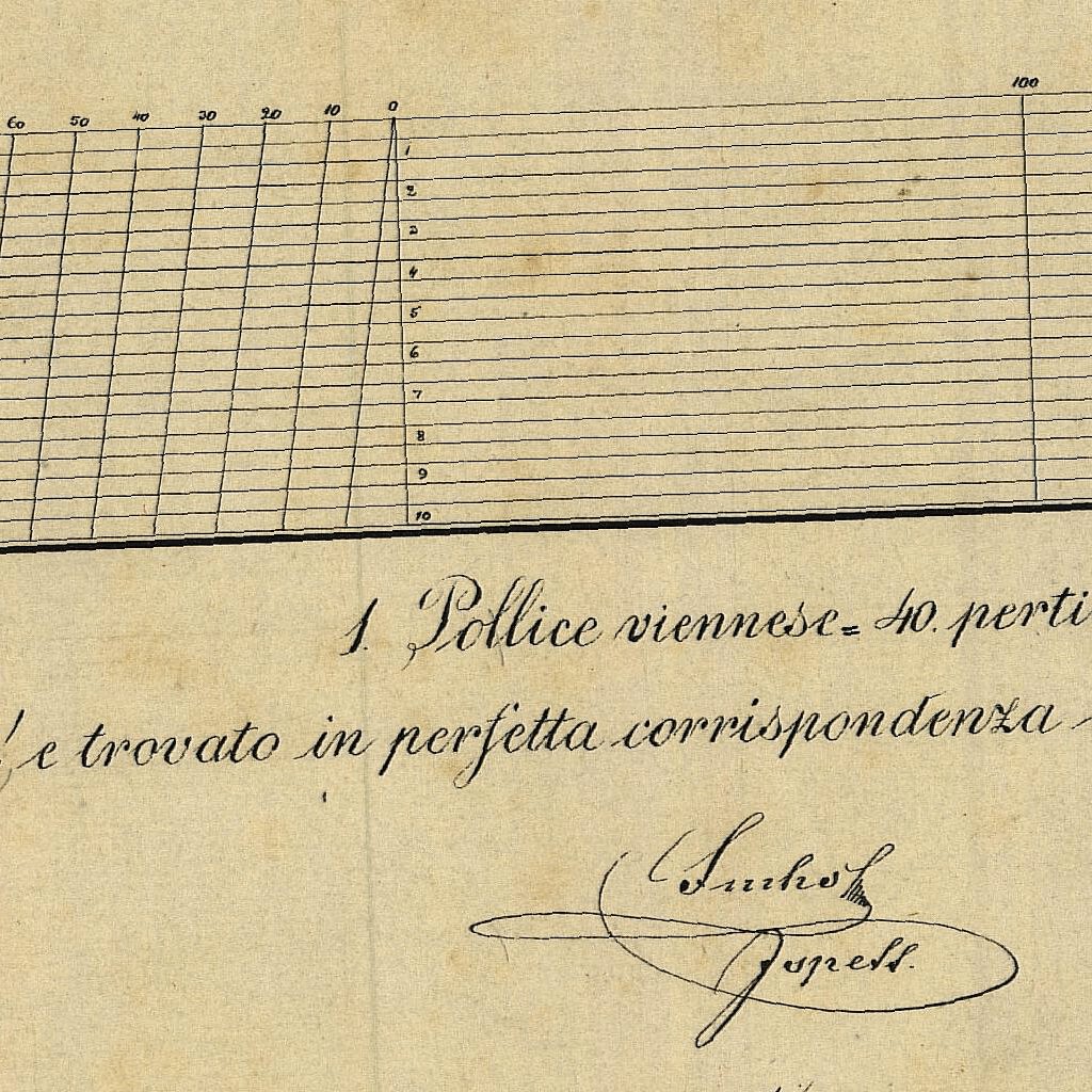ZUCLO Mappa originale d'impianto del Catasto austro-ungarico. Scala 1: ...