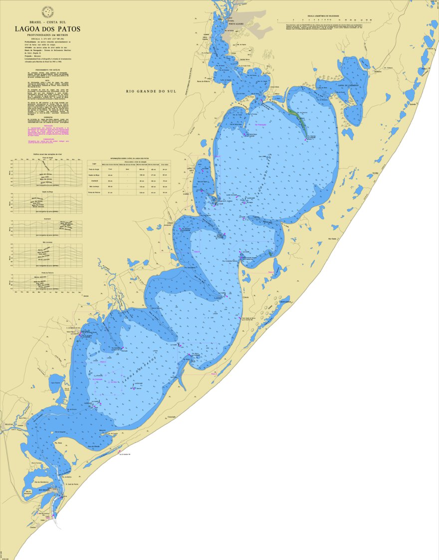 LAGOA DOS PATOS (2140) Map by Centro de Hidrografia da Marinha | Avenza ...