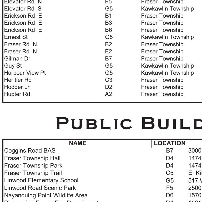 Fraser Township, Bay County, MI Map by Donald Dale Milne | Avenza Maps