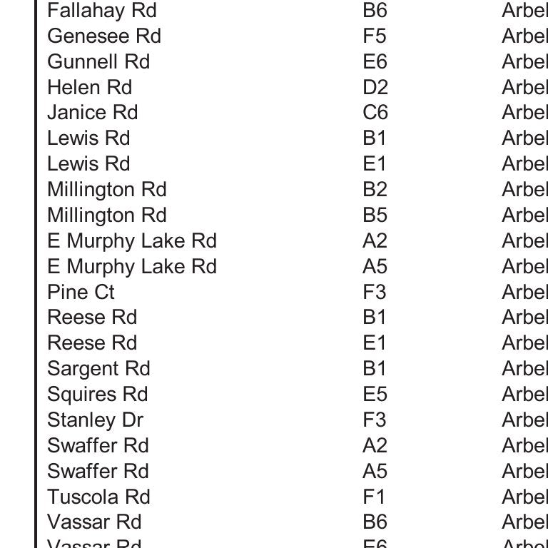 Arbela Township, Tuscola County, Michigan Map by Donald Dale Milne ...