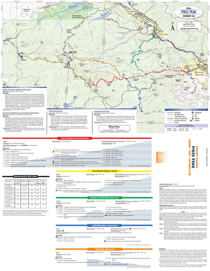 Pikes Peak Hiking/Climbing Map - Front Range 14er by Pocket Pals Trail ...