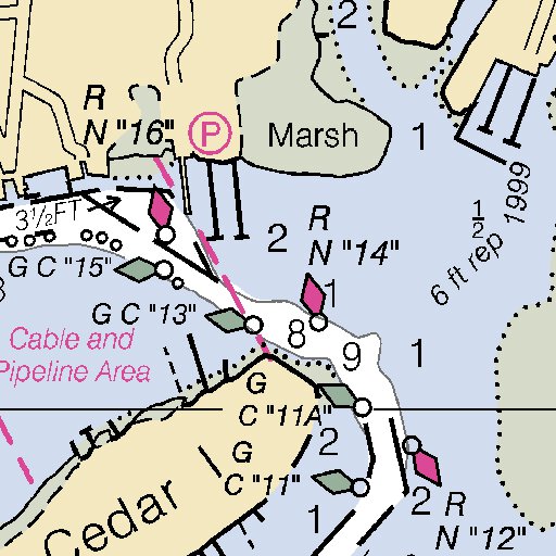 Clinton Harbor Inset Map by National Oceanographic & Atmospheric ...