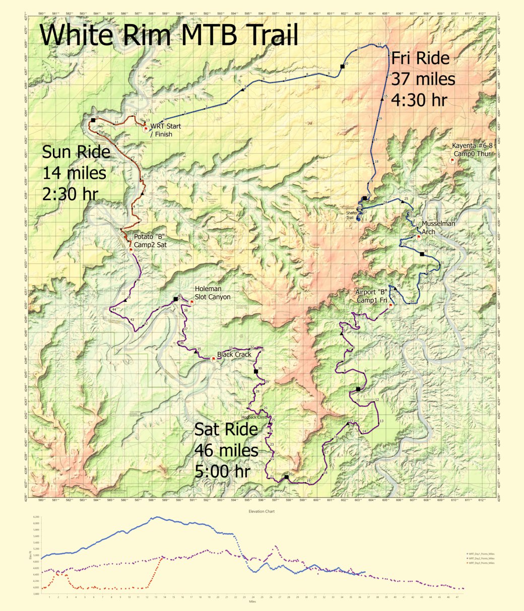 White Rim Trail MTB Map by Sandy Tracks | Avenza Maps