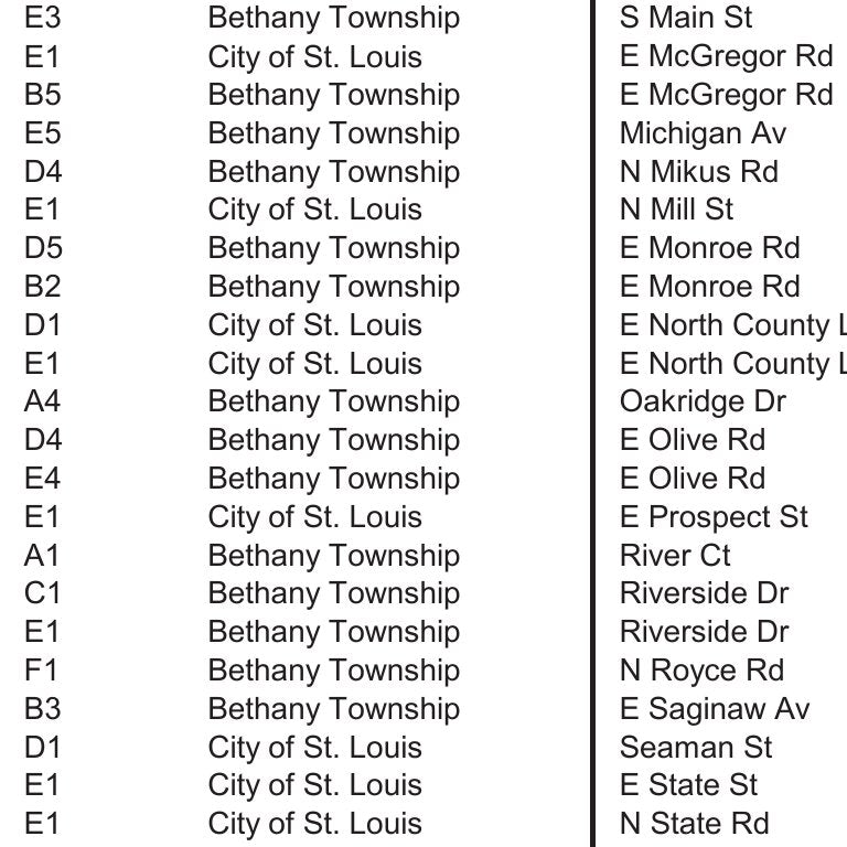 Bethany Township and part of City of St. Louis, Gratiot County ...