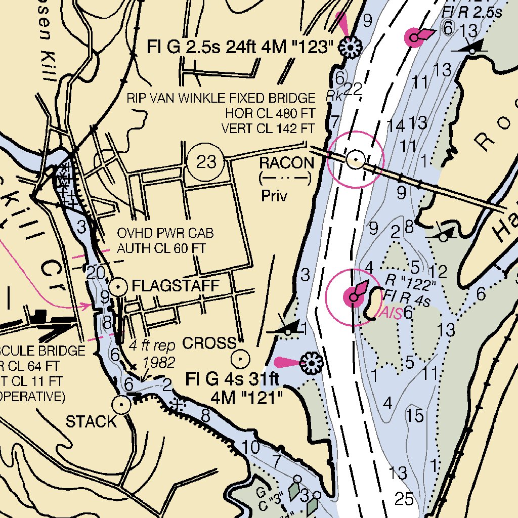 Hudson River-Wappinger Creek To Hudson-Right Panel Map by National ...