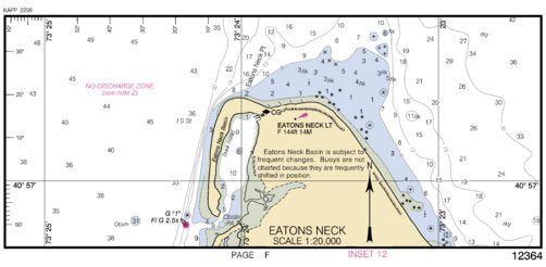 Eatons Neck Inset 12 Map by National Oceanographic & Atmospheric ...
