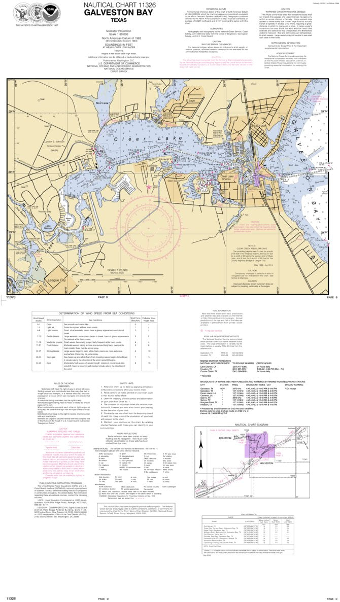 Galveston Bay Side B Inset 2 Map by National Oceanographic ...