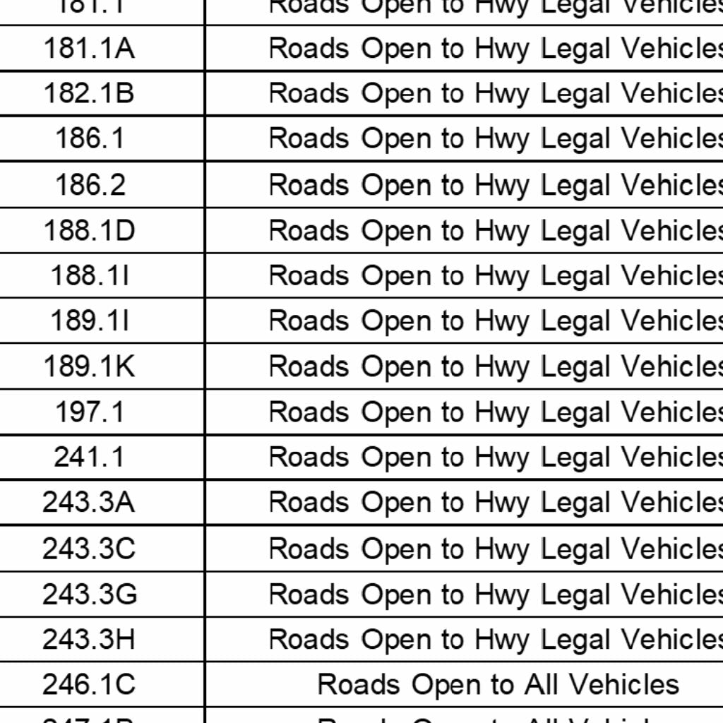 Arapaho NF - Clear Creek Ranger District - MVUM Map by US Forest ...