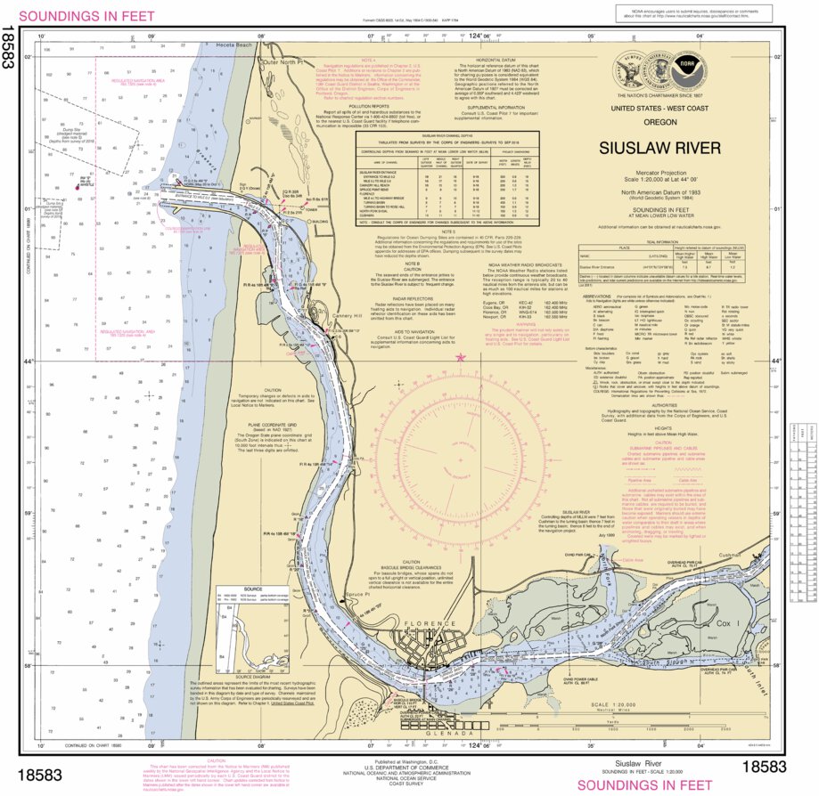 Siuslaw River Map by National Oceanographic & Atmospheric ...