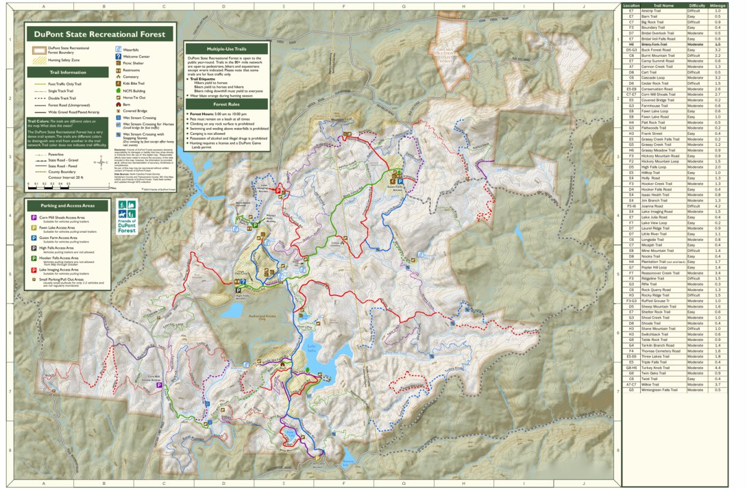 DuPont State Recreational Forest by FODF Map by Friends of DuPont ...