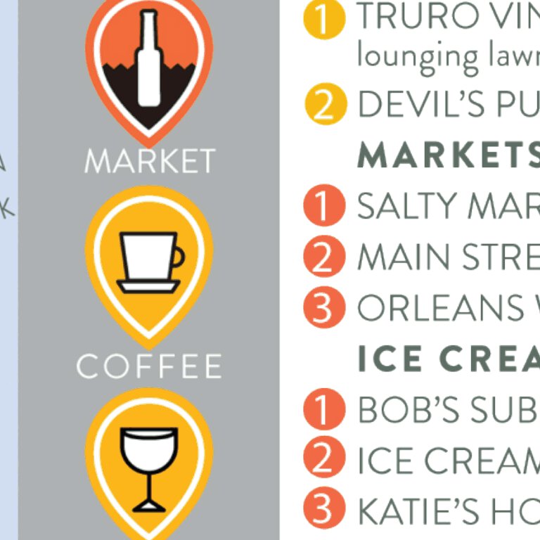 Cape Cod Rail Trail Bike Map by BIKABOUT | Avenza Maps