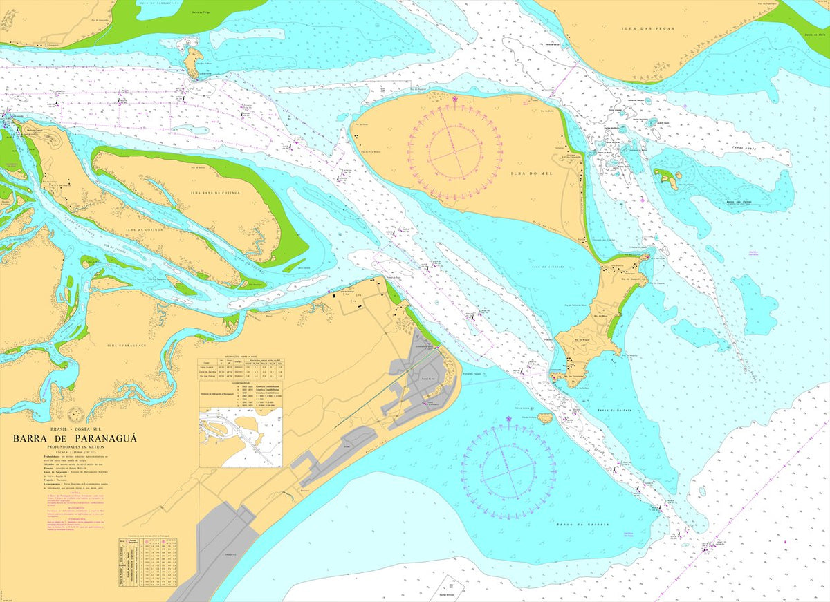 BARRA DE PARANAGUÁ (1821) Map by Centro de Hidrografia da Marinha ...