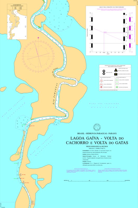 LAGOA GAÍVA - VOLTA DO CACHORRO E VOLTA DO GATA (3400) Map by Centro de ...