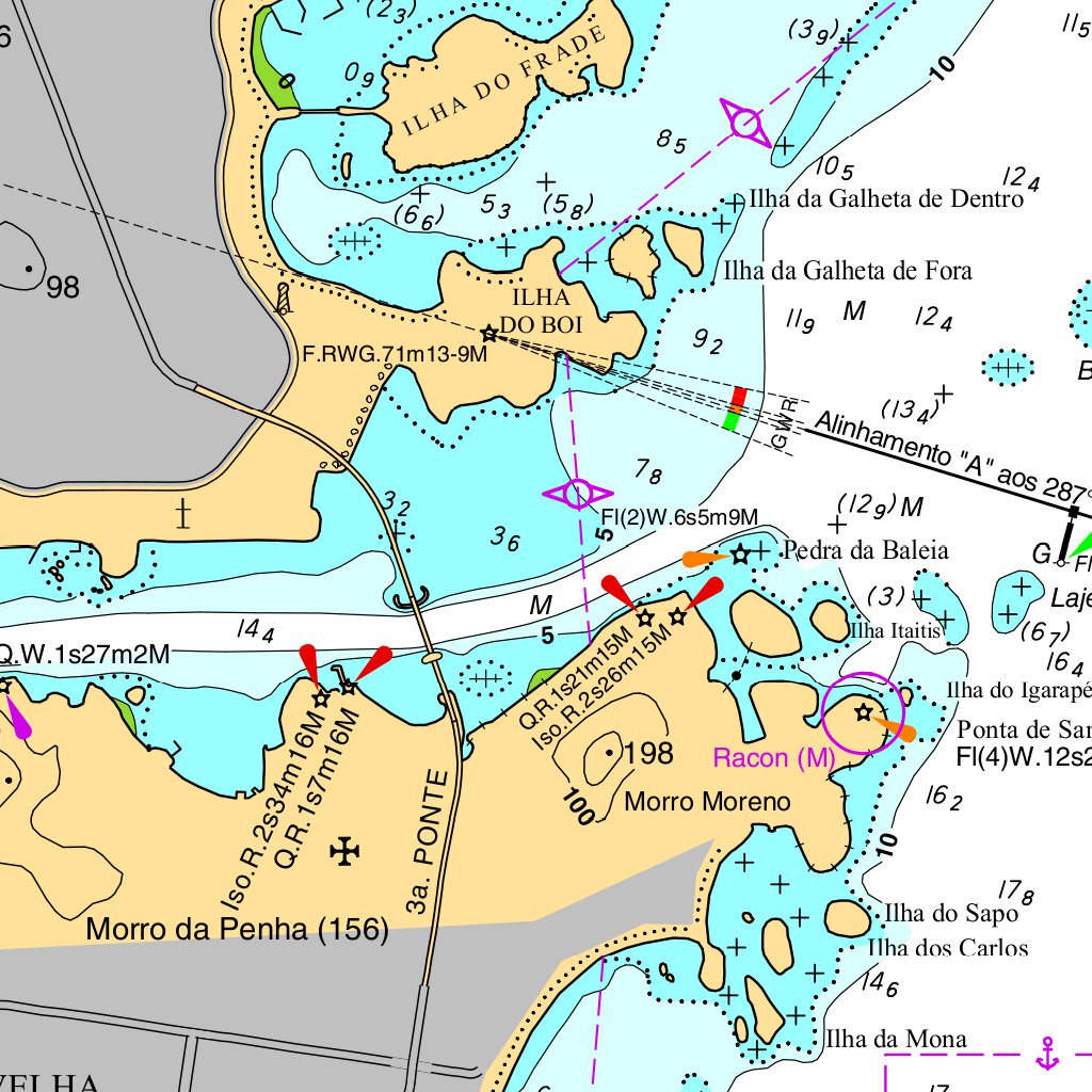 PROXIMIDADES DOS PORTOS DE VITORIA E TUBARÃO (1410) Map by Centro de ...