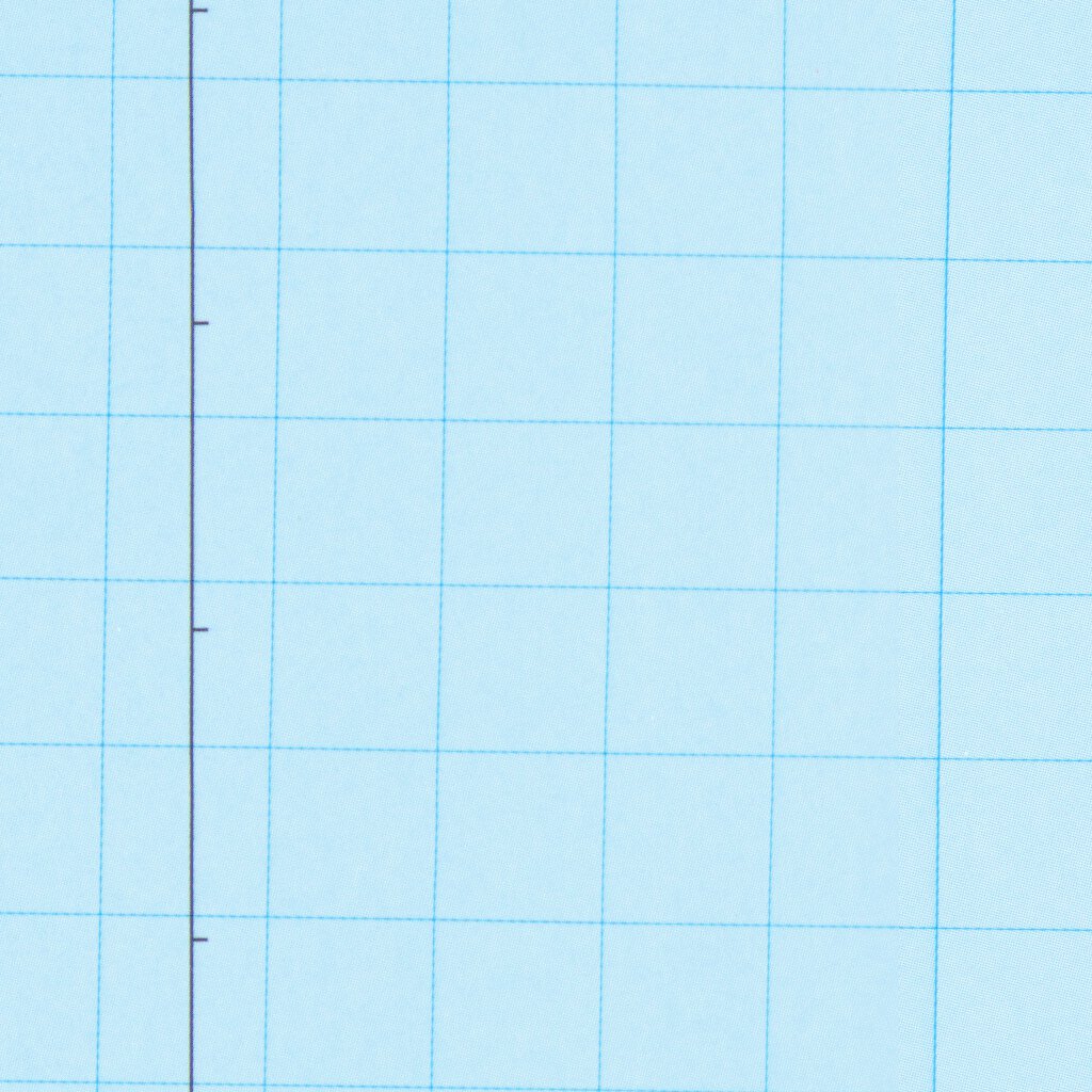 Ledge Point (1935) Map by Geoscience Australia | Avenza Maps