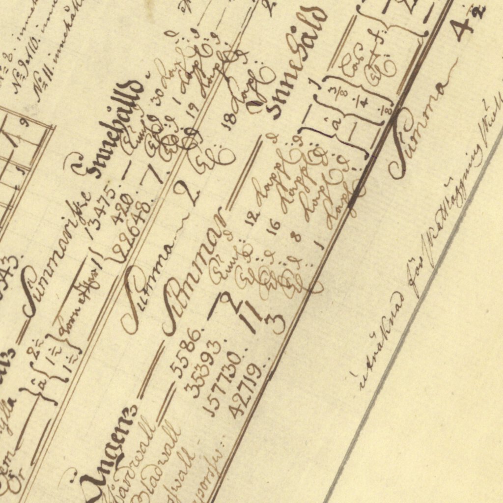 M13-16.1 Fixhult Map by Historical GIS maps | Avenza Maps
