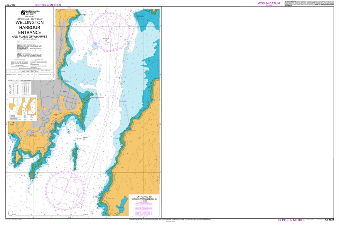 Entrance to Wellington Harbour Map by Land Information New Zealand ...