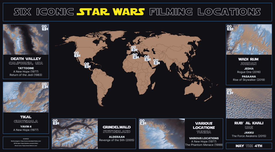 6 Iconic Star Wars Filming Locations | Avenza Maps