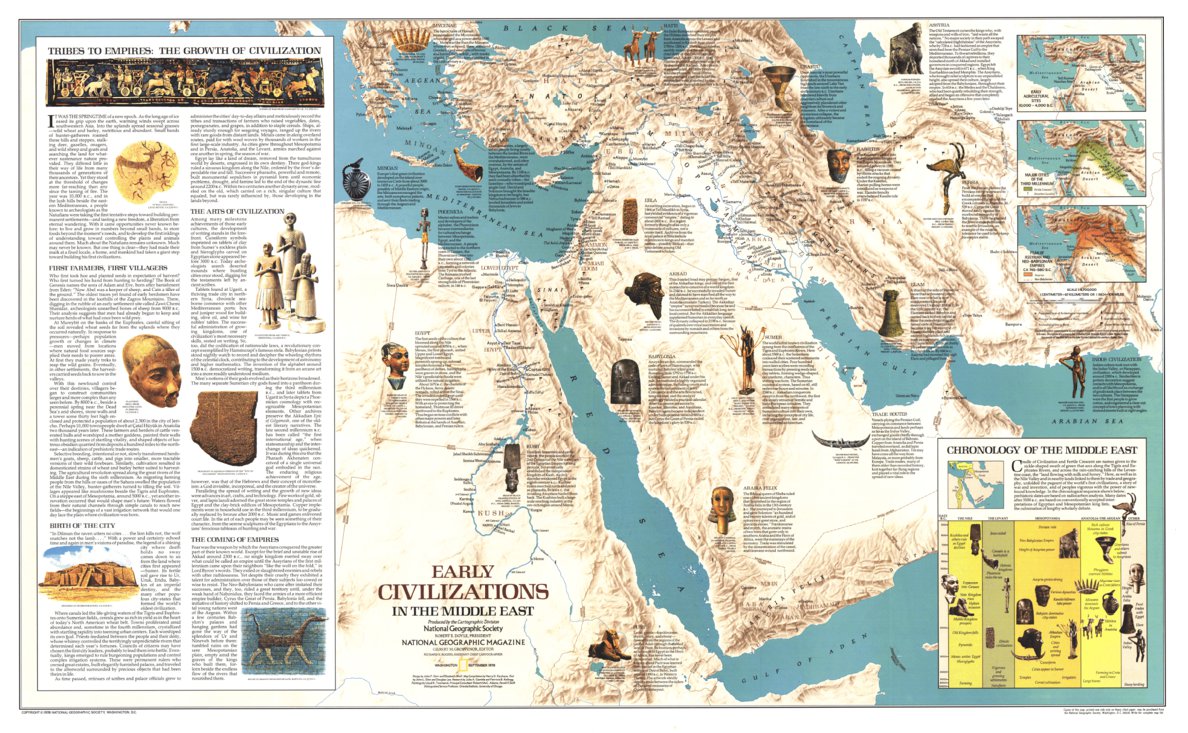 Early Civilizations In The Middle East 1978 Map by National Geographic ...
