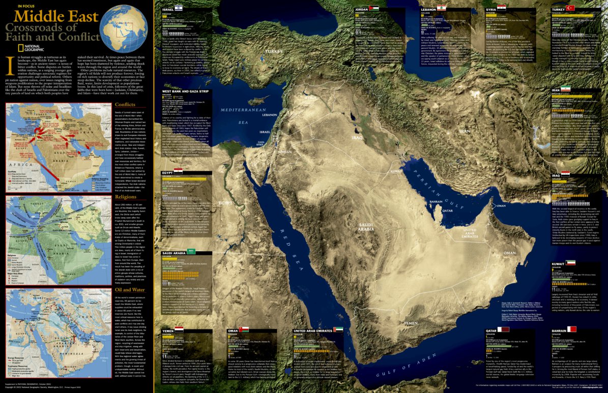 Middle East: Crossroads of Faith & Conflict 2002 Map by National ...