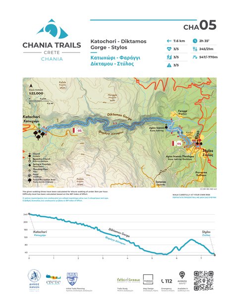CHANIA TRAILS - 05 Map by Paths of Greece | Avenza Maps