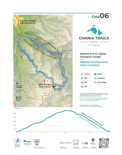 CHANIA TRAILS - 06 Map by Paths of Greece | Avenza Maps