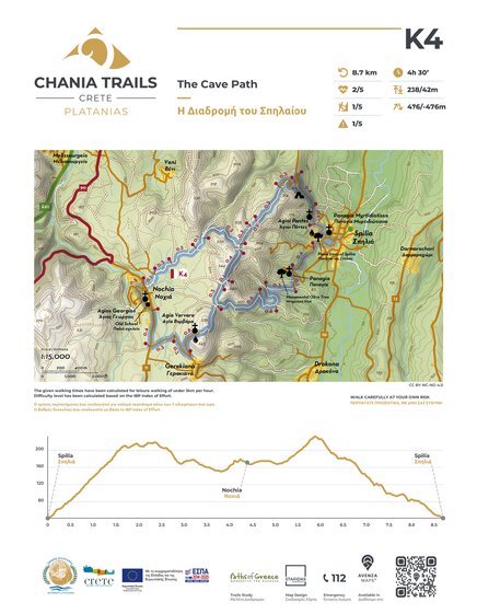 K4: The Cave Path Map by Paths of Greece | Avenza Maps