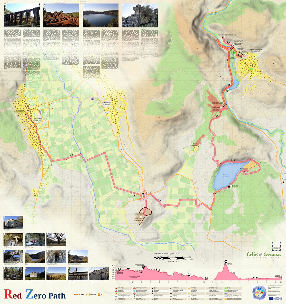 Red Zero Path Map by Paths of Greece | Avenza Maps