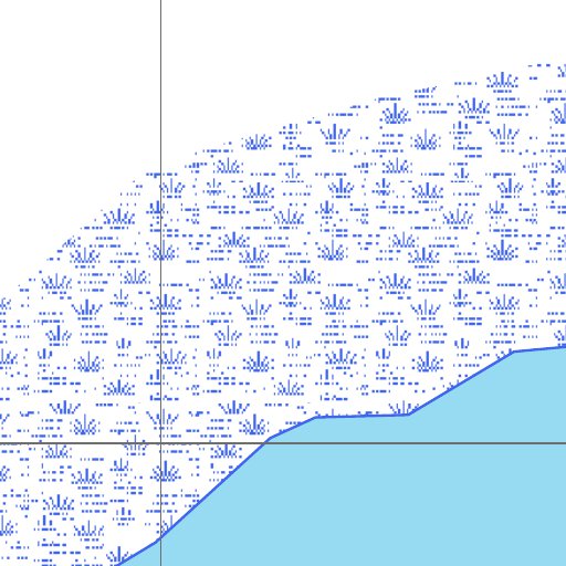 Lac Opale (Mastigouche) Map by Sepaq | Avenza Maps