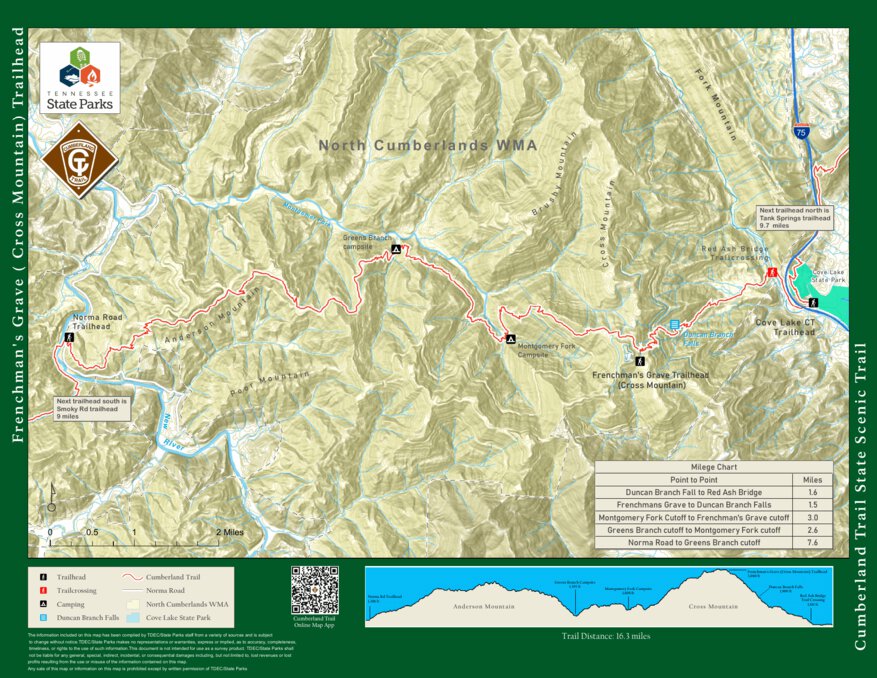 The Cumberland Trail - Norma Road Trailhead Map by Tennessee State ...
