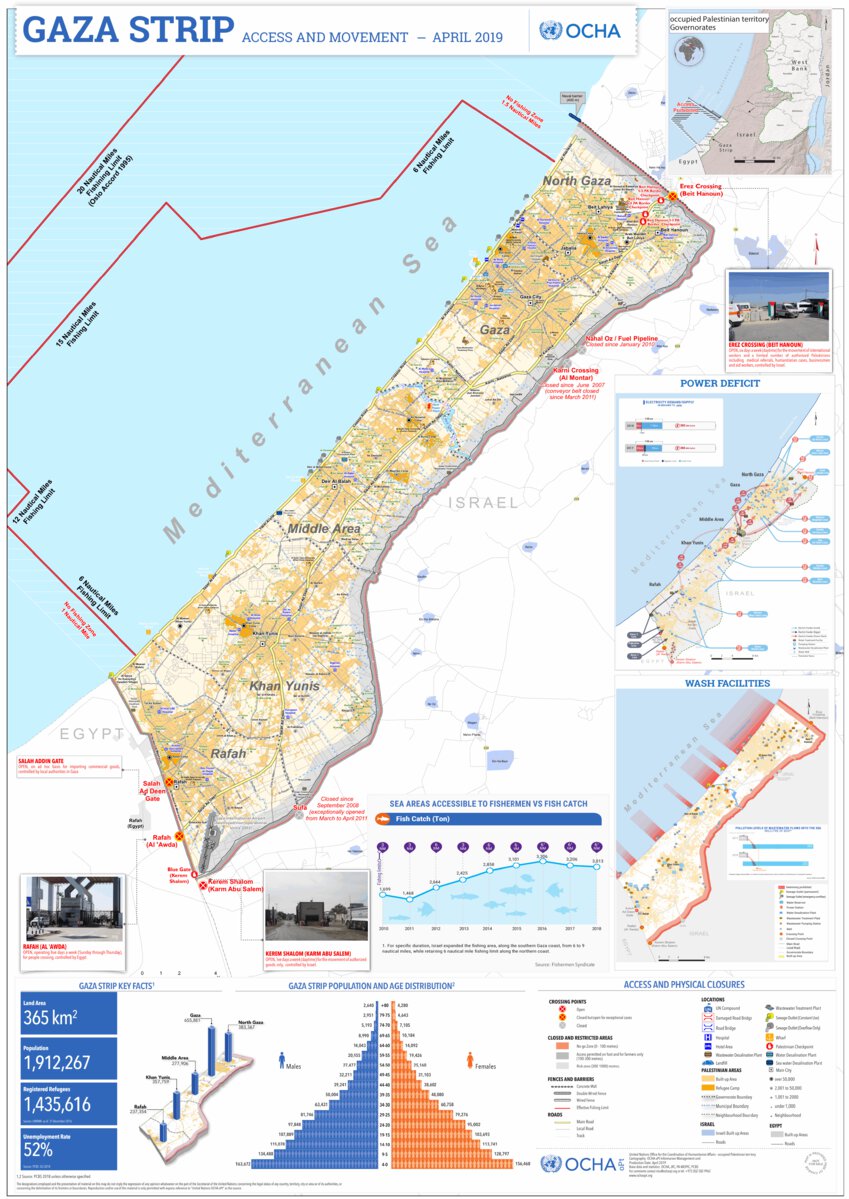 Gaza Access and Movement - April 2019 Map by UN | Avenza Maps