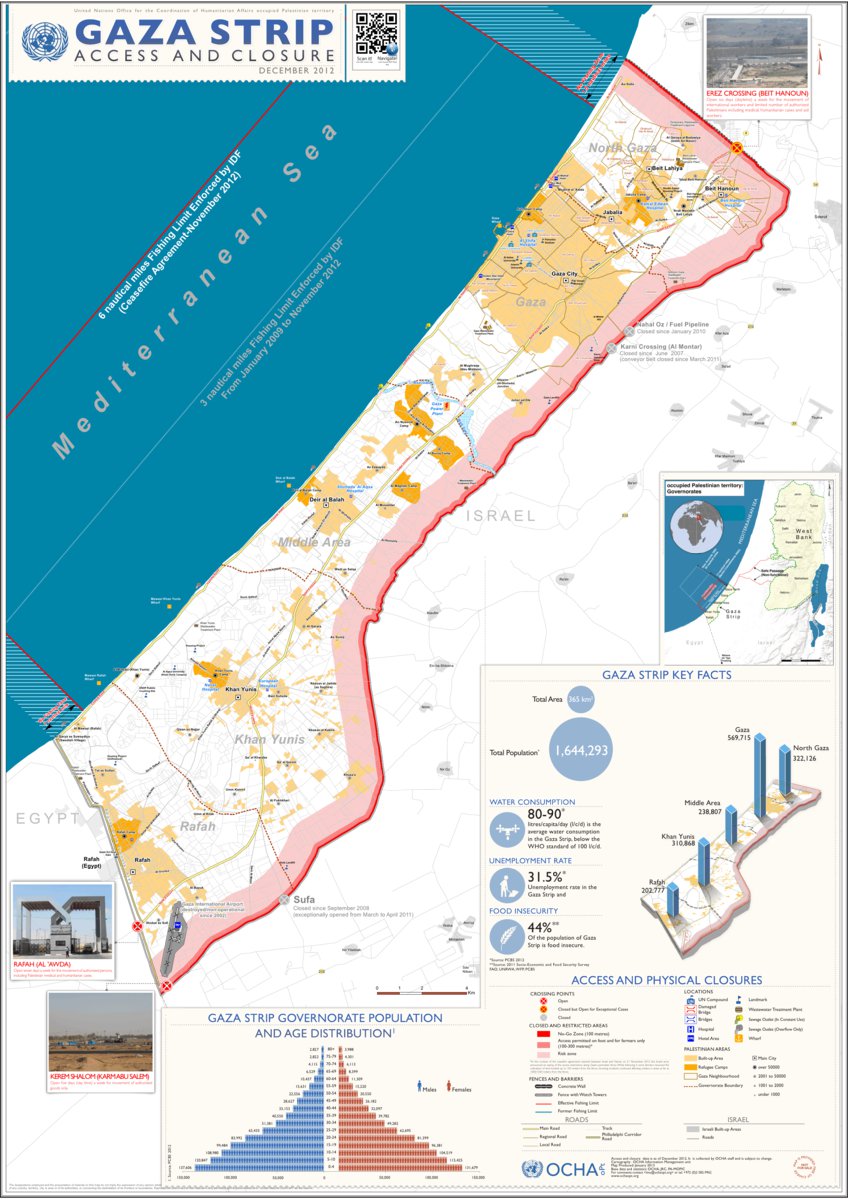 Gaza Strip Access and Closure Map | December 2012 by UN OCHA oPt ...