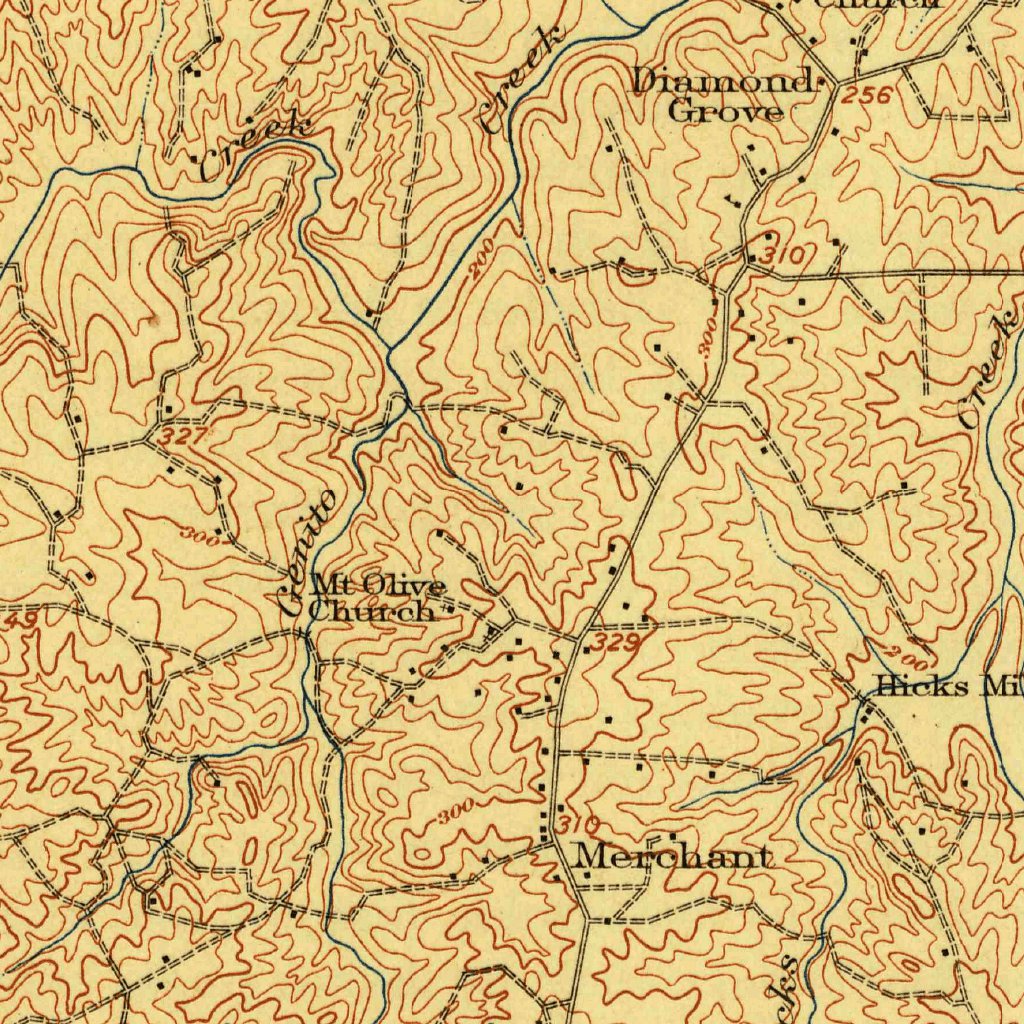 White Plains, VA-NC (1920, 62500-Scale) Map by United States Geological ...