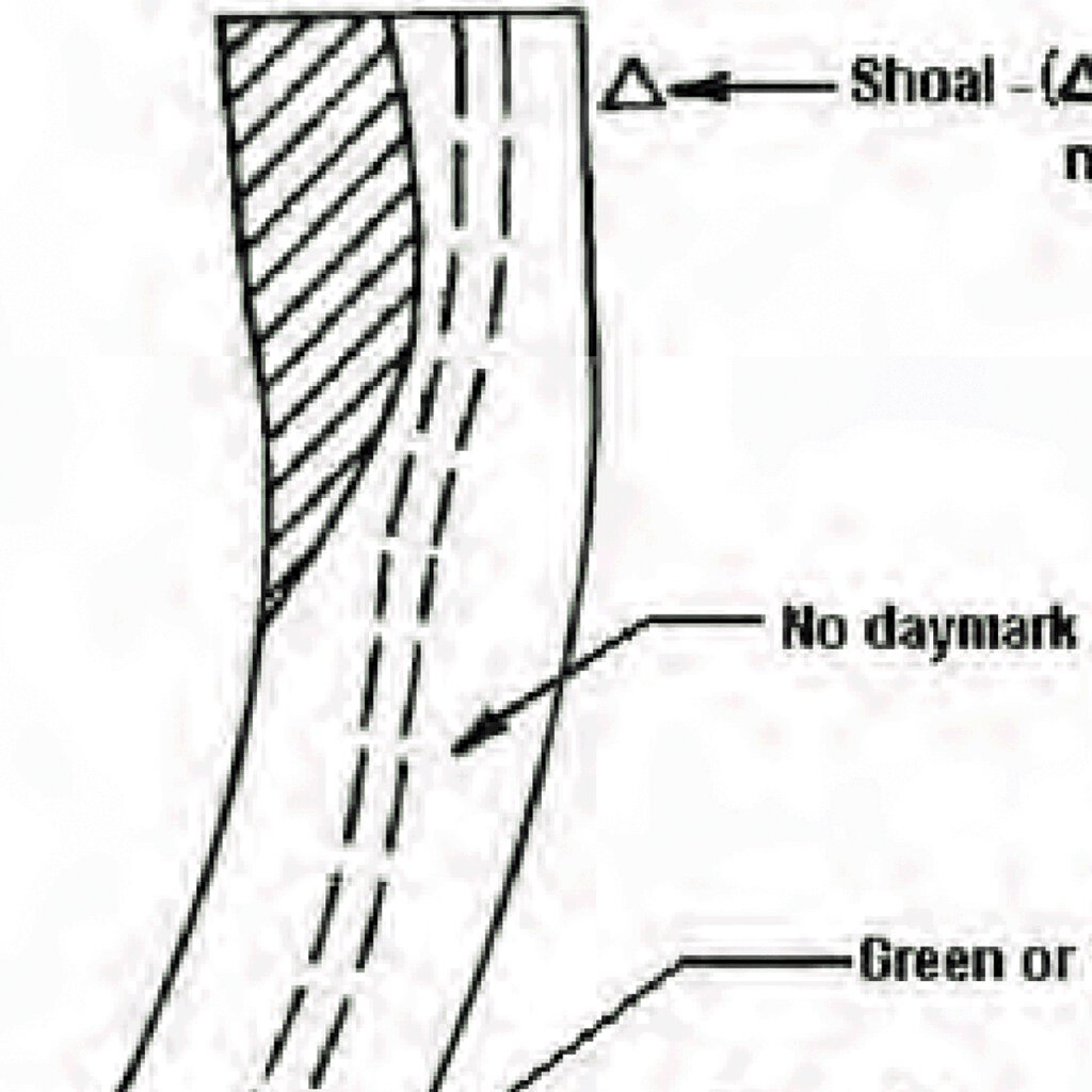 Alabama River Navigation Chart 17 (Mile 101.9 - 108.8) Map by US Army ...