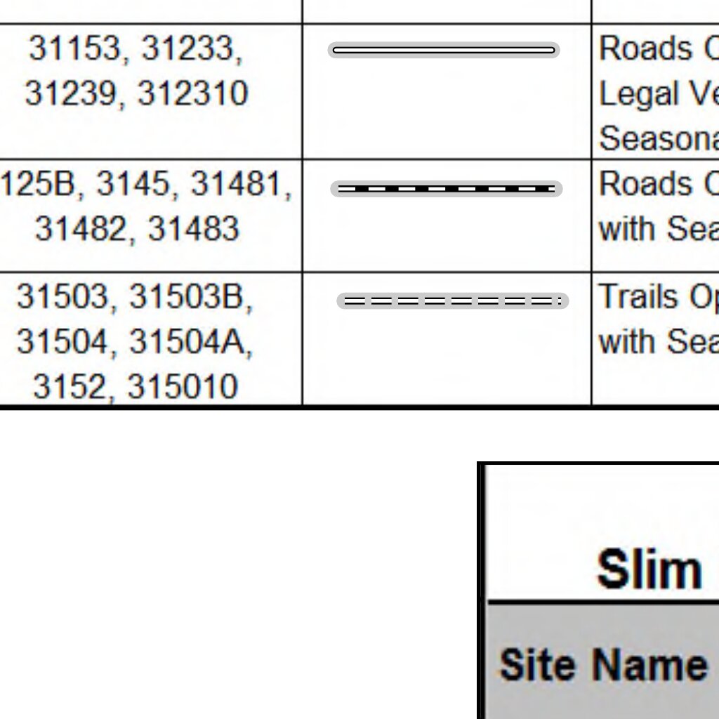 Custer Gallatin NF - Sioux Ranger District - Cave Hills MVUM 2025 Map ...