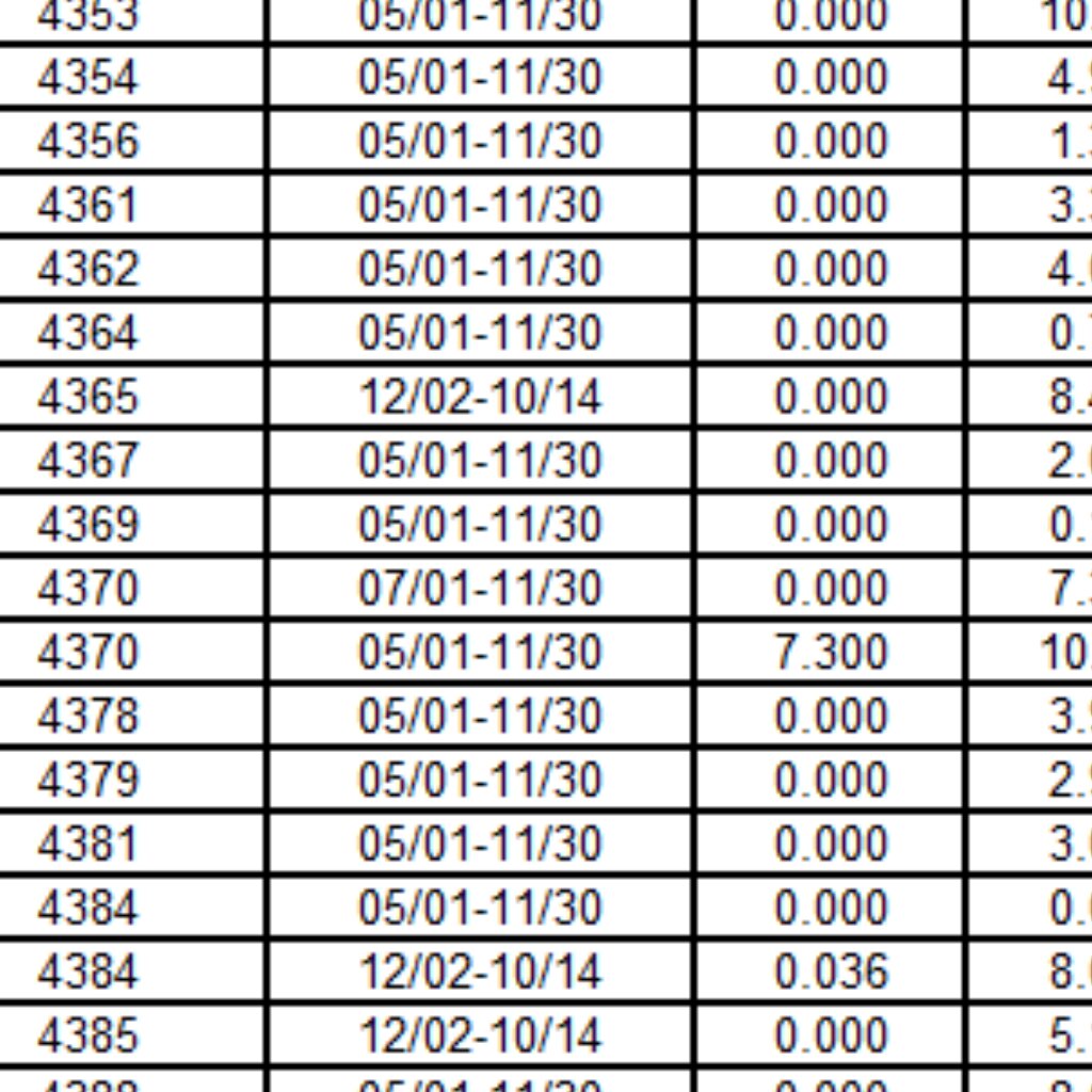 Lolo NF - Seeley Lake Ranger District MVUM 2020 Map by US Forest ...