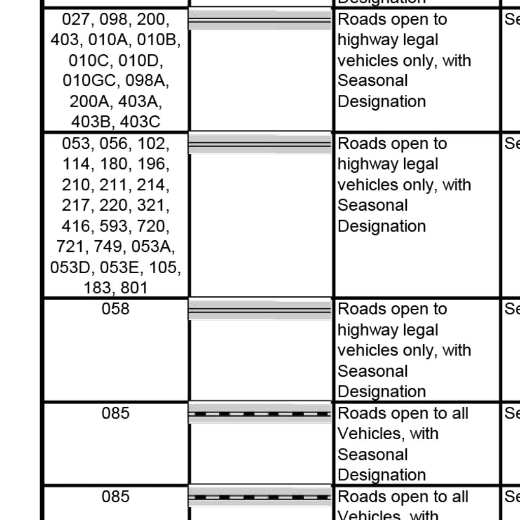 Uinta-Wasatch-Cache National Forest Pleasant Grove Ranger District ...