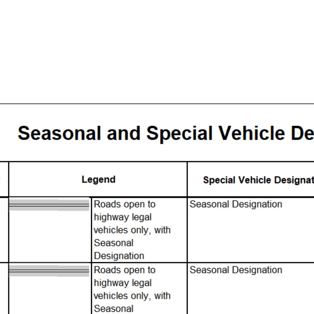 Uinta-Wasatch-Cache National Forest Spanish Fork Ranger District Mt ...