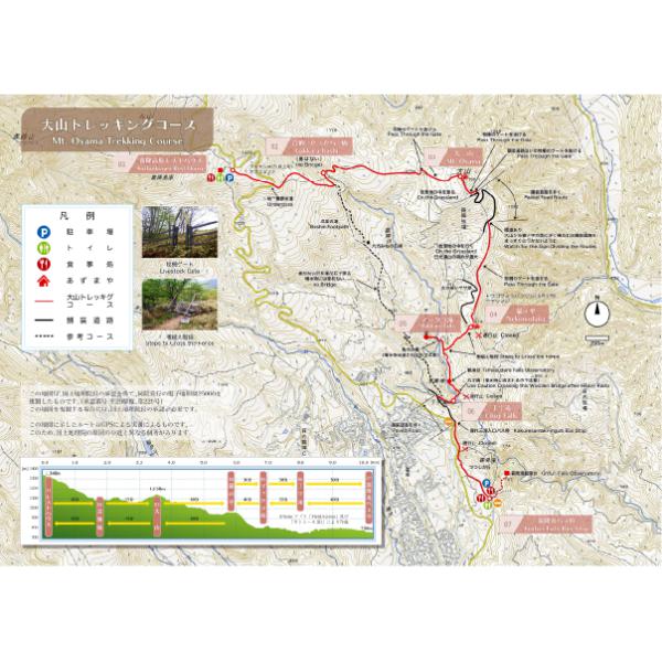 大山トレッキングマップ (Oyama Trekking Map) by Natural Parks Foundation, Nikko ...
