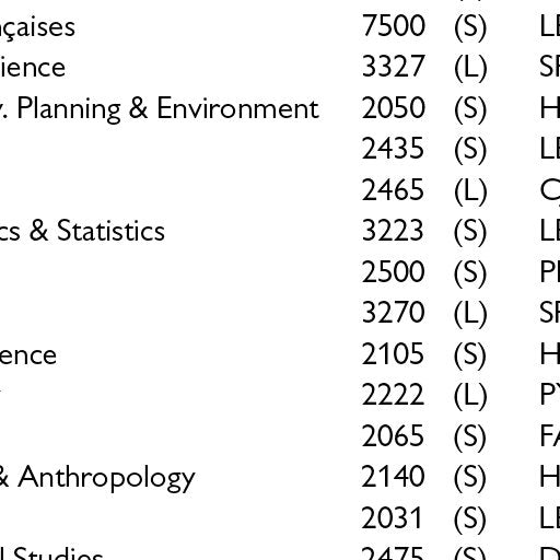 Concordia University Campus Map by Avenza Systems Inc. | Avenza Maps
