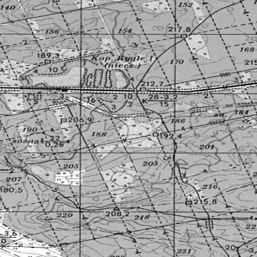 Soviet Genshtab: m33-031-1 Map by Avenza Systems Inc. | Avenza Maps