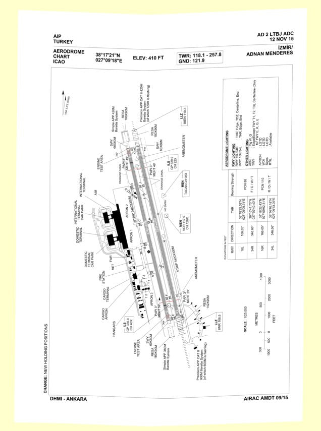 LTBJ aerodrome chart 2011112 Map by Nejat Yegen | Avenza Maps