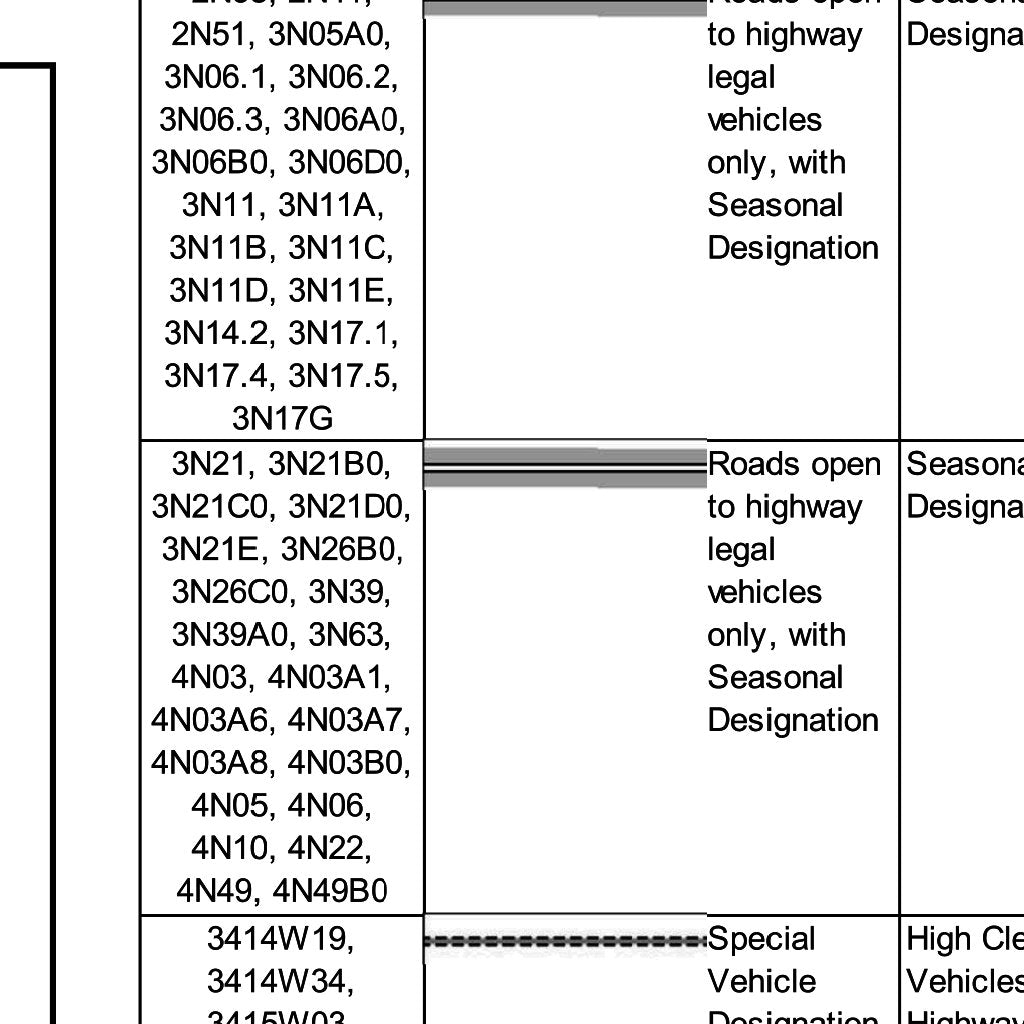 Angeles MVUM (Front) Map by US Forest Service R5 | Avenza Maps