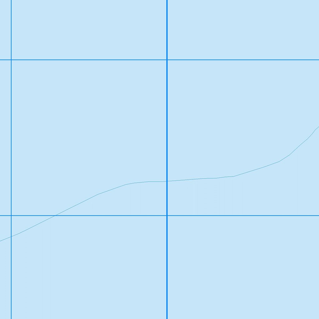 Ribadeo (0010) Map by Instituto Geografico Nacional de Espana | Avenza Maps