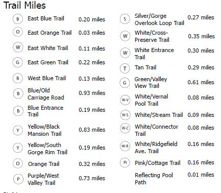 Leon Levy Preserve Map by Lewisboro OSPAC | Avenza Maps