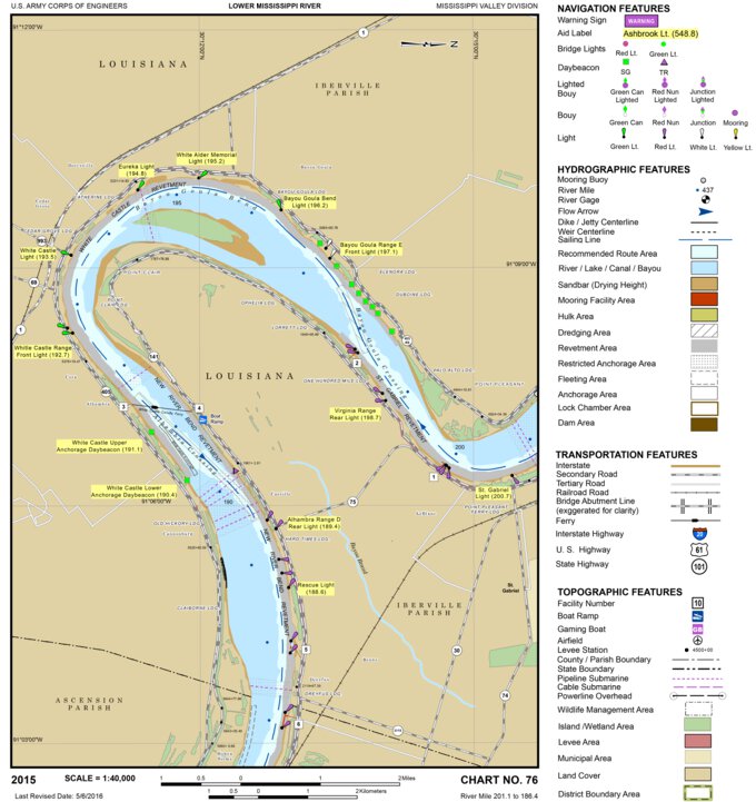 Mississippi River Depth Maps